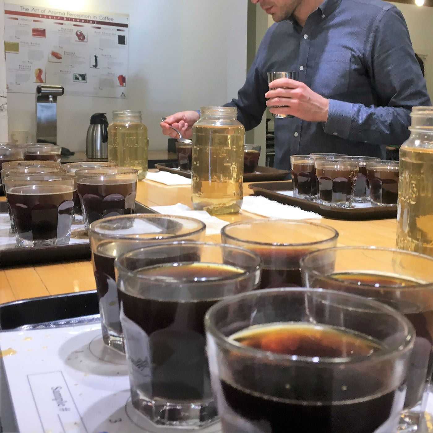 Sustainable Coffee Institute Courses – Atlas Coffee Importers